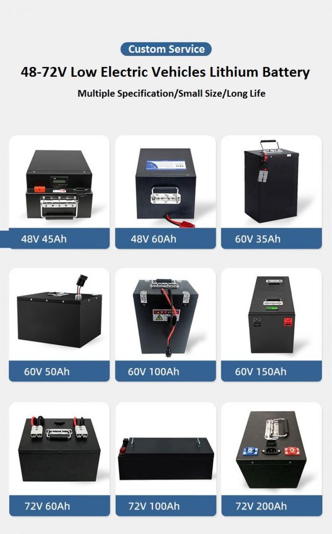 Custom Battery Pack 72V 20ah 80ah Lithium Ion Battery LiFepo4 For 1000W ...