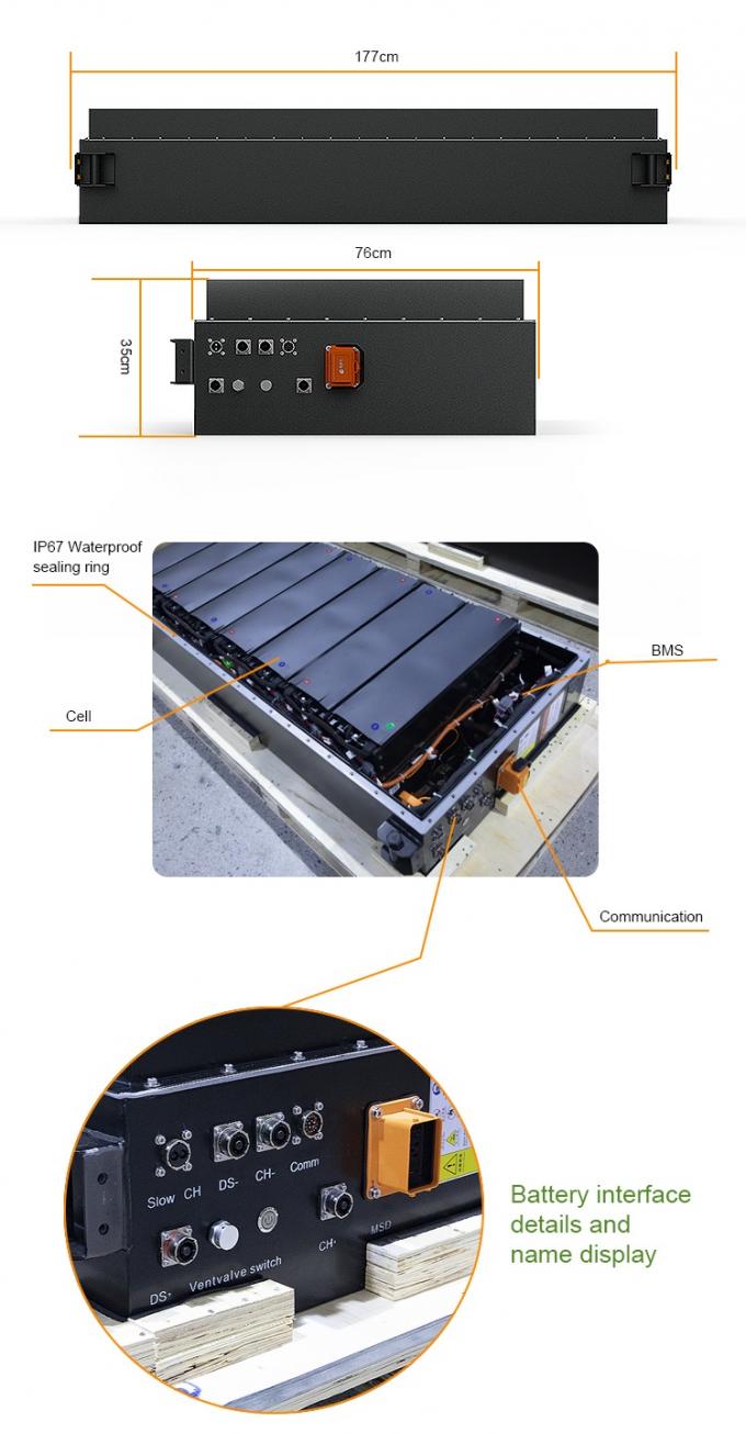 CLF 32/35kWh Electric Coach Liquid Cooling Lithium Battery Packs ...