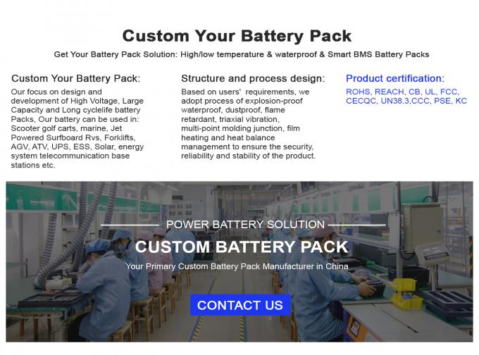 CLF 32/35kWh Electric Coach Liquid Cooling Lithium Battery Packs ...