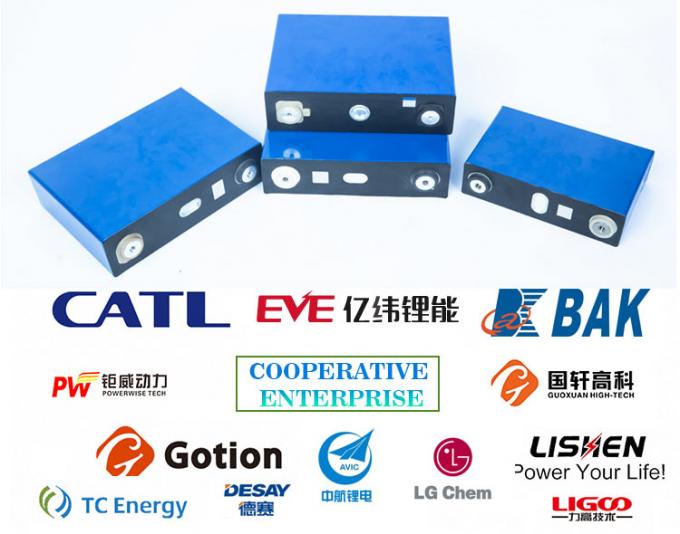 CLF 32/35kWh Electric Coach Liquid Cooling Lithium Battery Packs ...