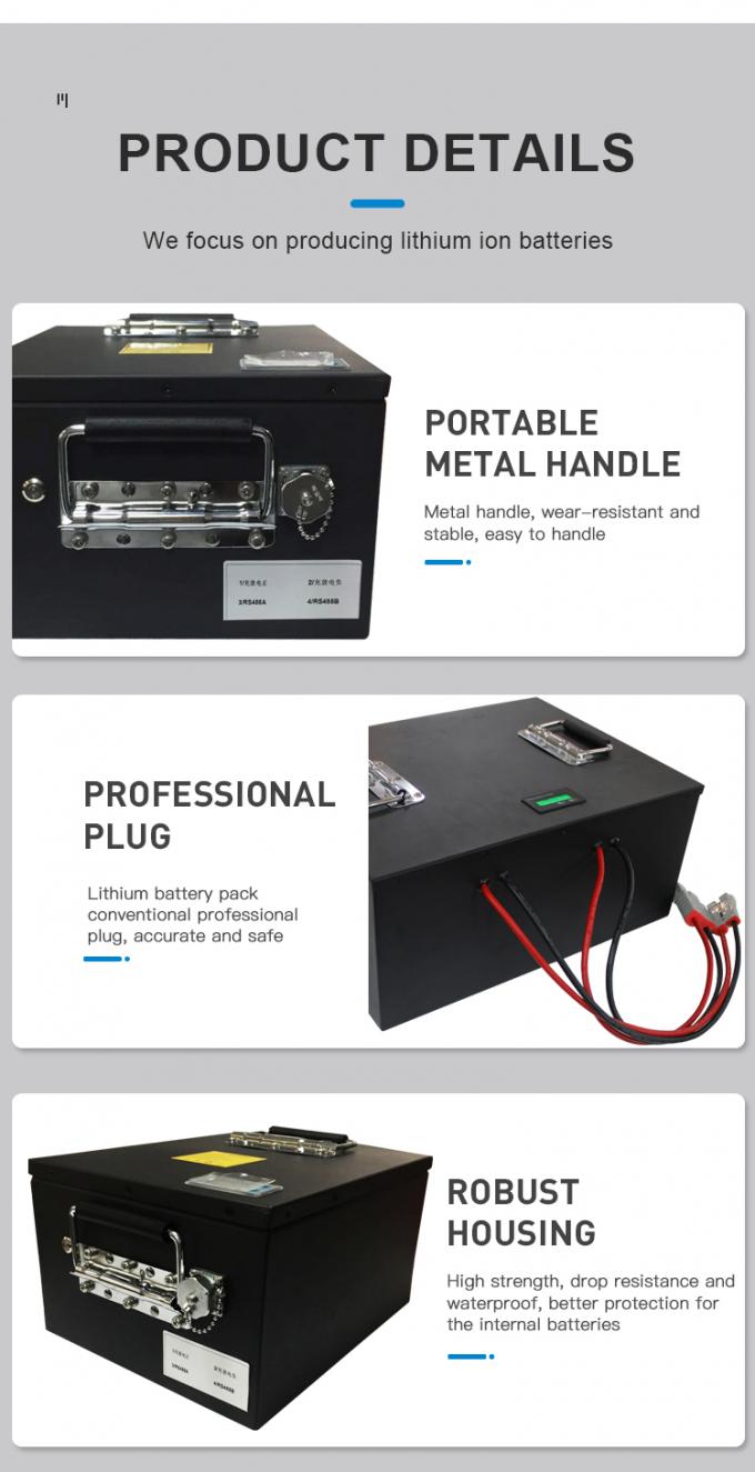 CLF LiFePO4 Lithium Battery 60V 72V 96V 200AH 300AH Li-ion Custom ...