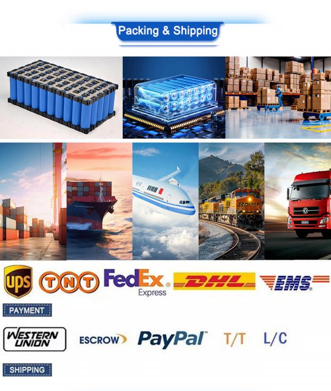 LiFePO4 Lithium Battery Custom Energy Storage Cabinet Vehicle 300kwh ...