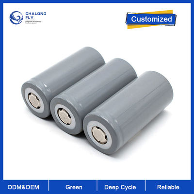 Lithium Battery Cell factory, Buy good quality Lithium Battery Cell ...