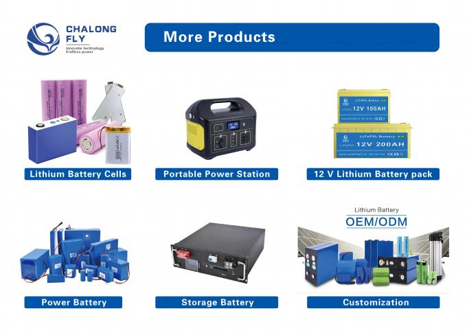 OEM ODM LiFePO4 lithium battery pack NMC NCM 60V 10Ah 20Ah 30Ah ...